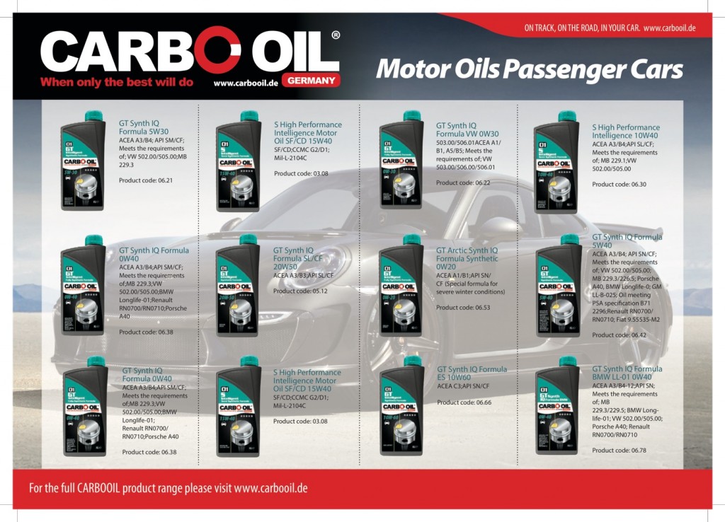 The Carbo Oil Advantge - carbo oil