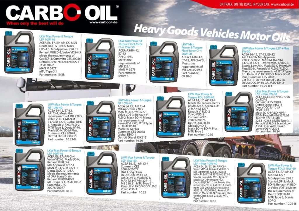 LKW Carbooil 2 - carbo oil