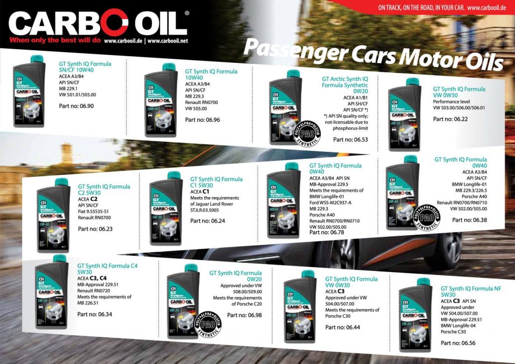 Product Range - carbo oil